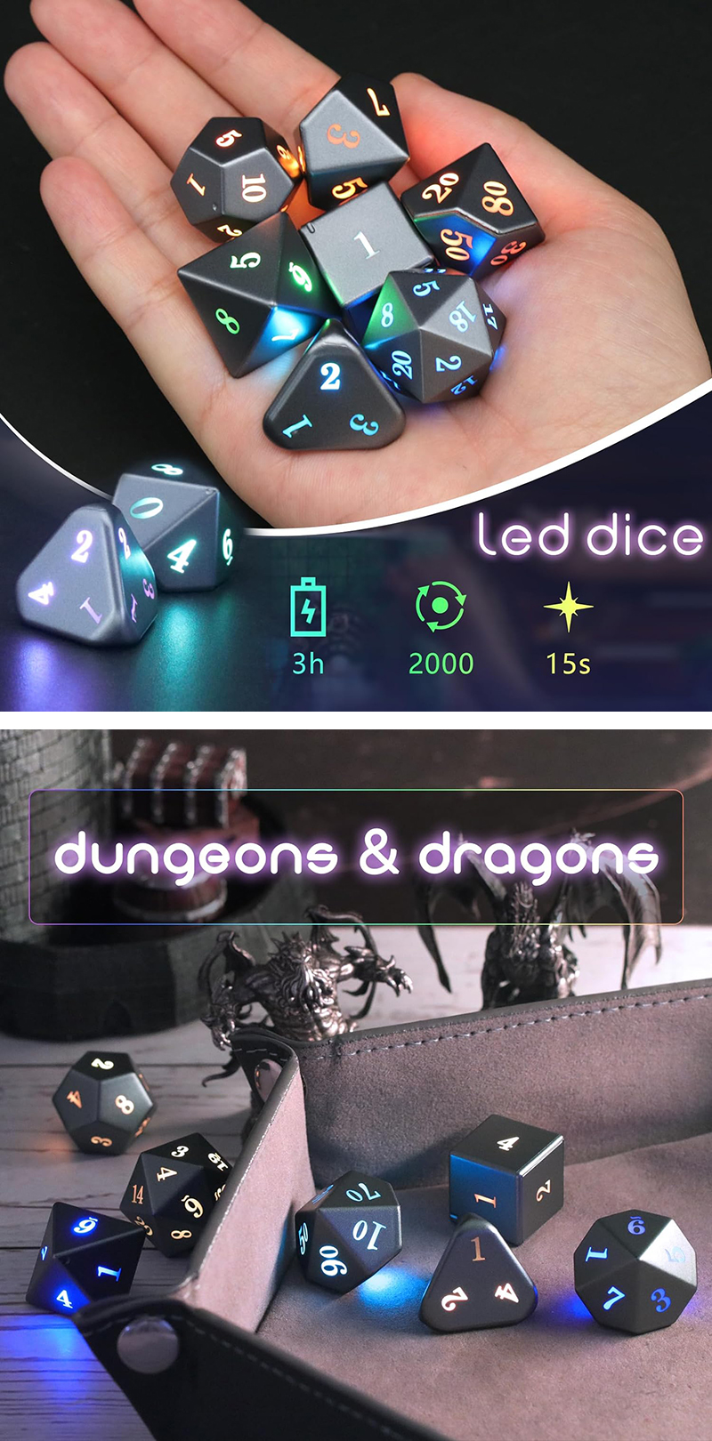 Dice Habit