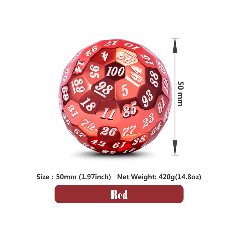 Dice Habit