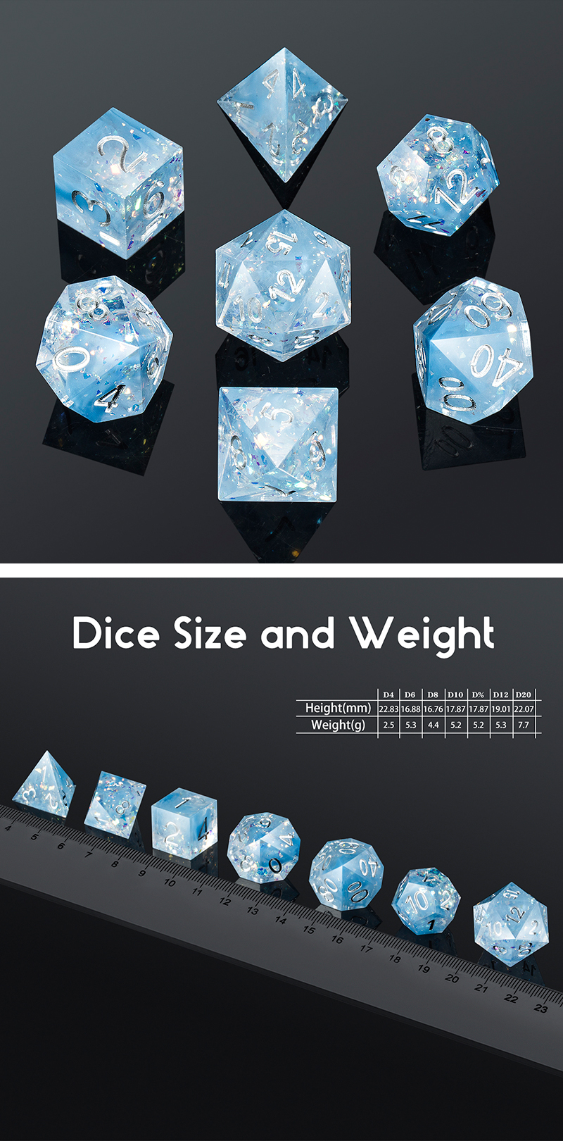 Dice Habit