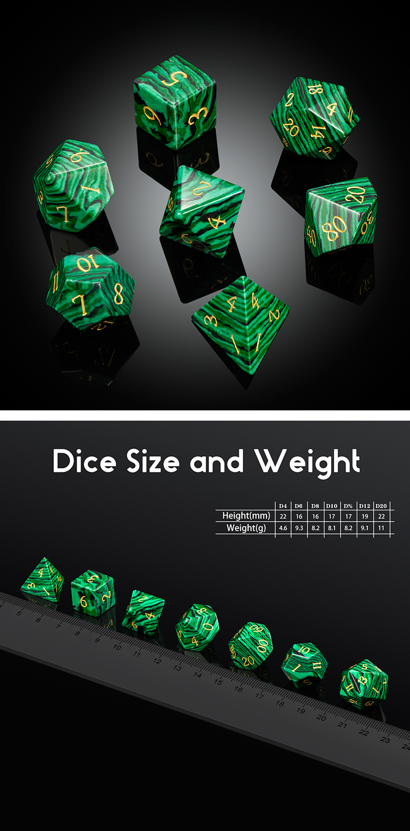 Dice Habit