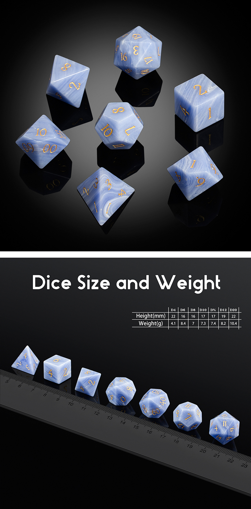 Dice Habit