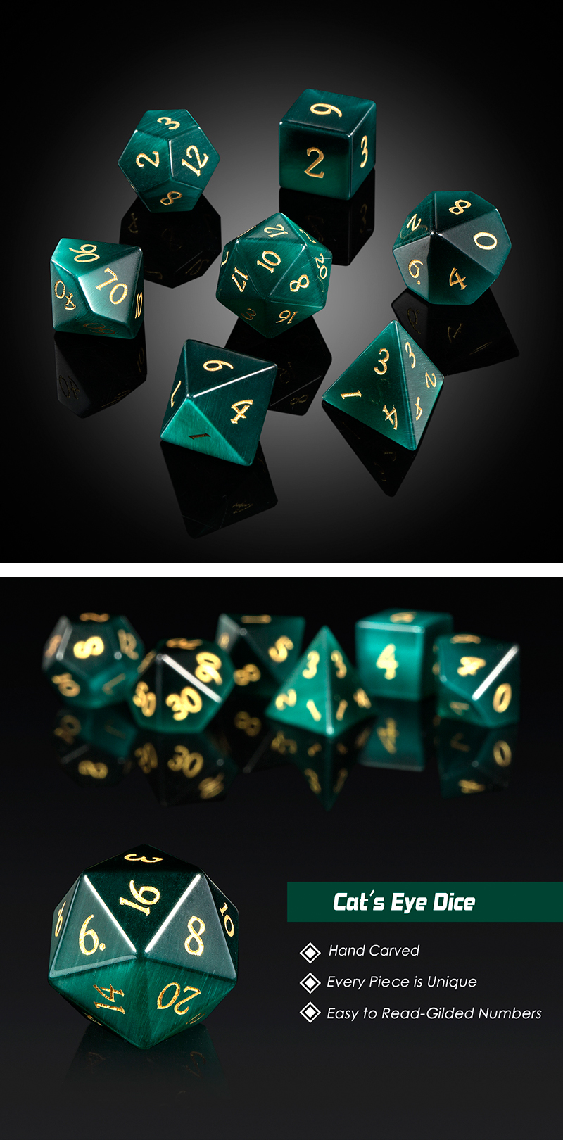 Dice Habit