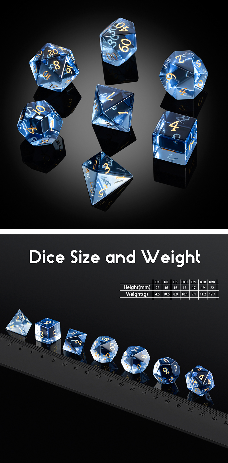 Dice Habit